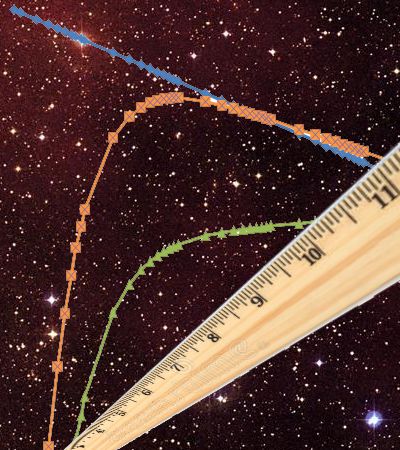Zarzuela for Rubber Ruler – Hard Science Ain't Hard