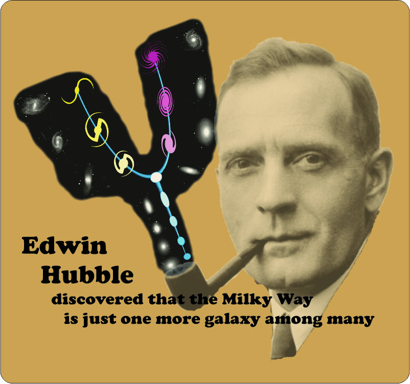 Pushing It Too Far – Hard Science Ain't Hard