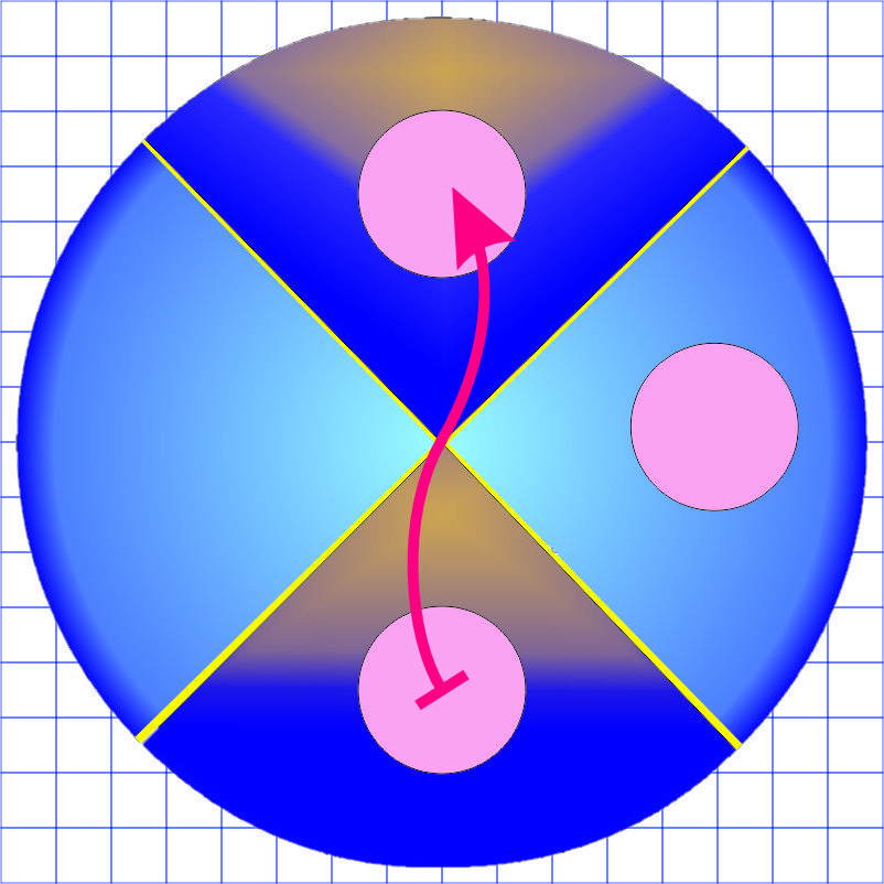 Cause, Effect And Time – Hard Science Ain't Hard