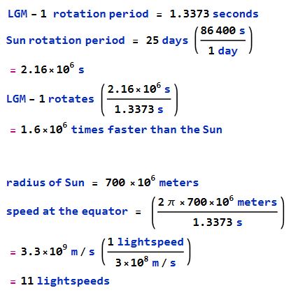 Inspecting A Pulsar – Hard Science Ain't Hard