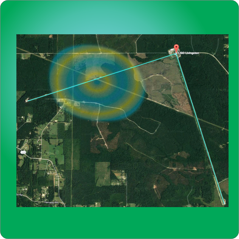 LIGO And NANOGrav – Hard Science Ain't Hard