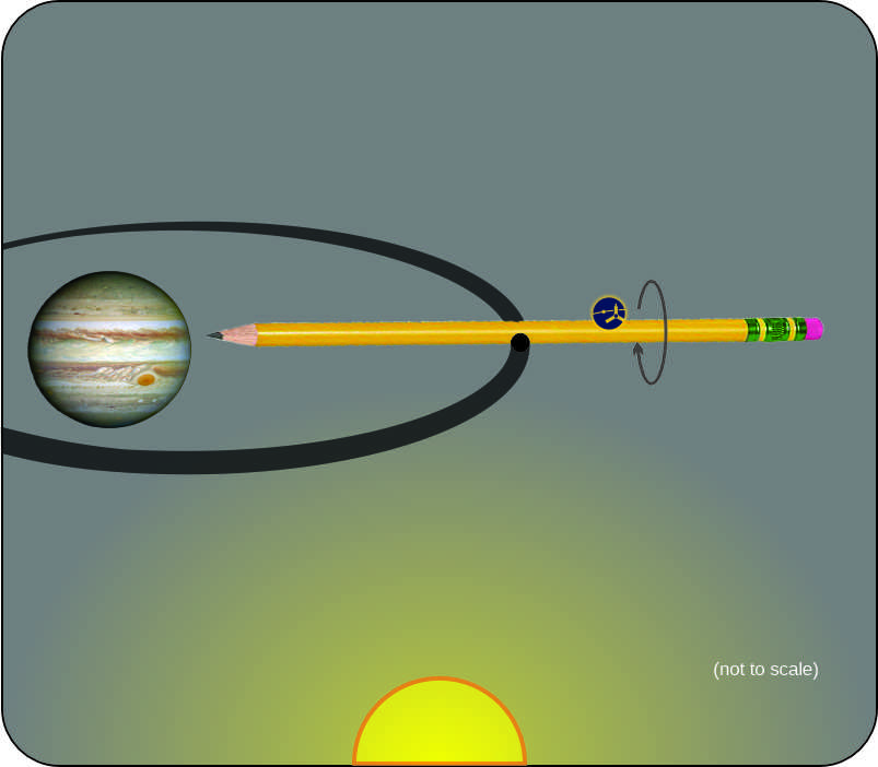 A Pencil In Space – Hard Science Ain't Hard
