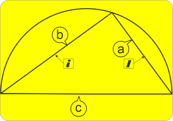 Hard Science Ain't Hard – Hard science ain't hard, it just takes a ...