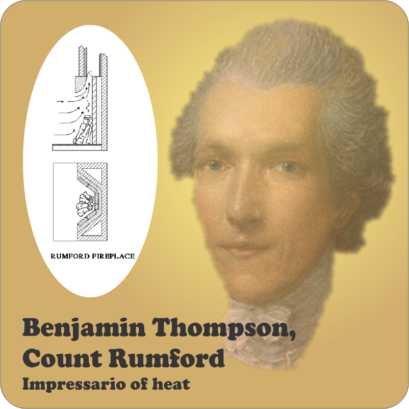 Rumford’s Boring Story – Hard Science Ain't Hard