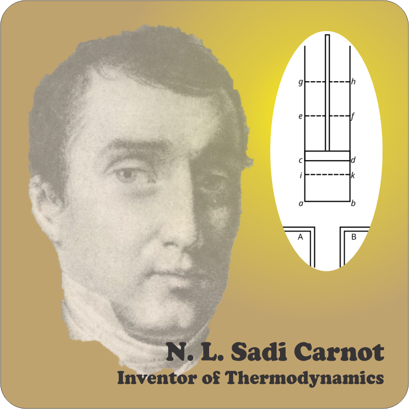 Hard Science Ain't Hard – Hard science ain't hard, it just takes a ...